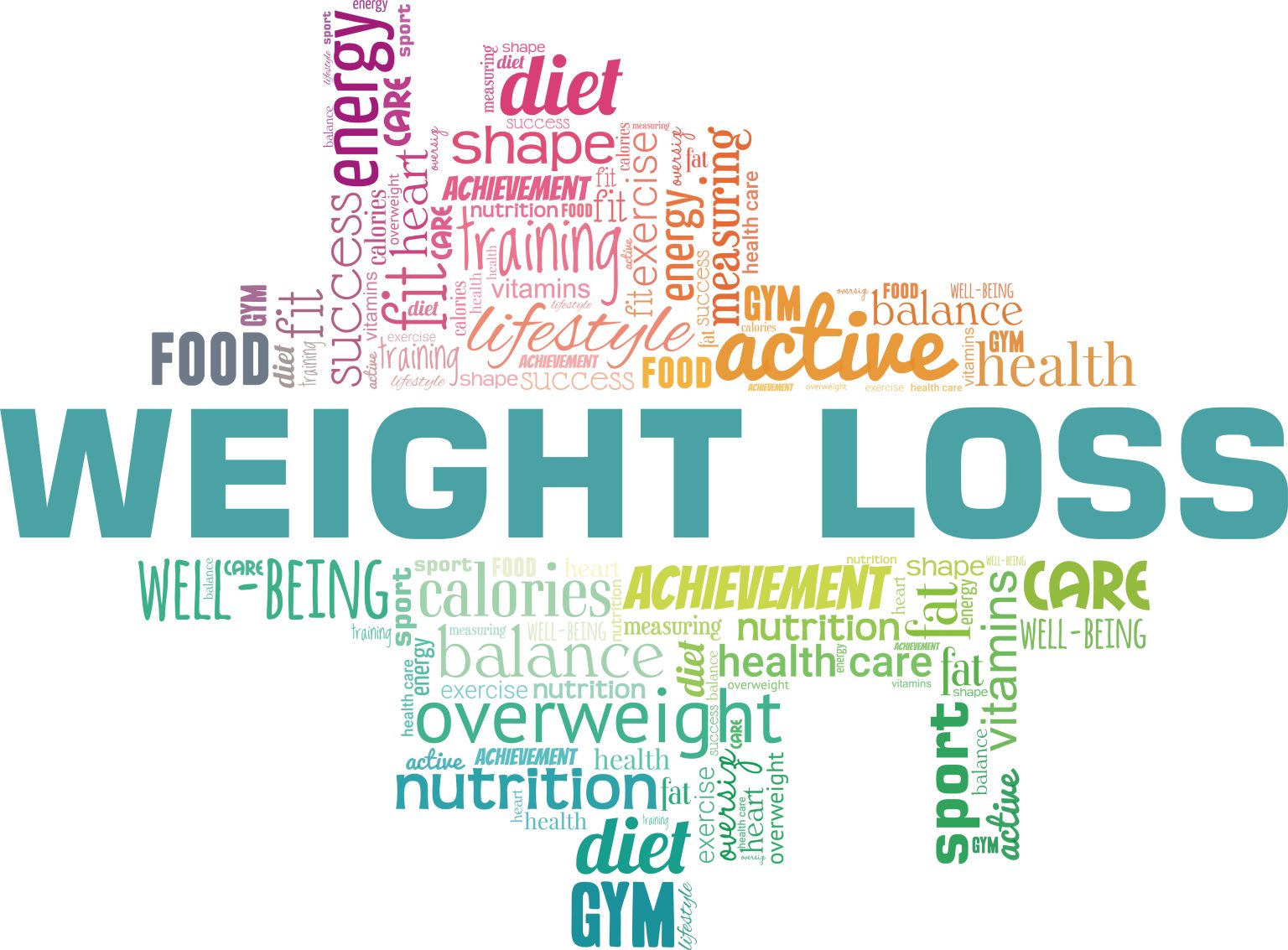 A Concise Guide to Orbera Balloon For Weight Loss